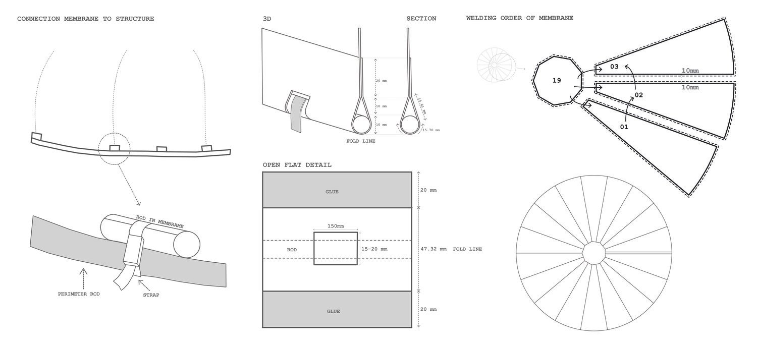 loop dome – Camila Calegari Marques